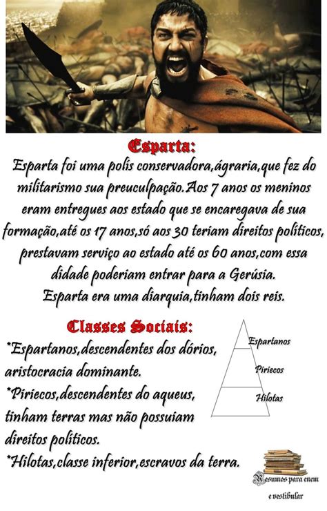 Resumo De Historia Antiguidade Classica Esparta E Atenas Resumo