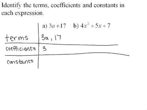 Identifying Terms Coefficients And Constants Worksheet