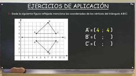 Geometria Reflexion De Figuras En El Plano Cartesiano Youtube