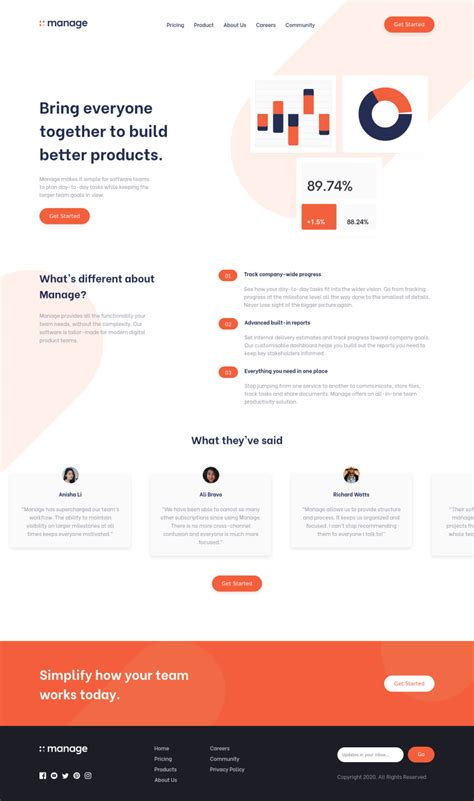 Frontend Mentor Manage Landing Page Coding Challenge Solution