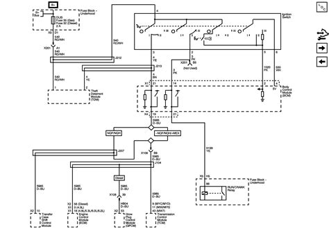 Chevy Ignition Switch Wiring