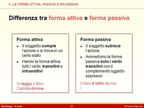 Risultati Immagini Per Verbi Forma Attiva E Passiva Istruzione