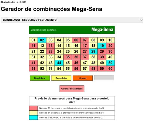 Potencialize suas apostas na Mega Sena o Gerador de Combinações Online