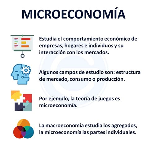 Teor A De La Producci N En Microeconom A Todo Lo Que Necesitas Saber