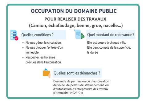 Redevance D Occupation Du Domaine Public Conches Sur Gondoire