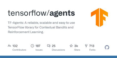 github tensorflow agents tf agents a reliable scalable and easy to use tensorflow library
