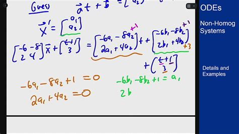 differential equations non homogeneous systems example of all methods youtube