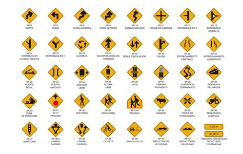 Cómo son las Señales de tránsito en USA y su significado