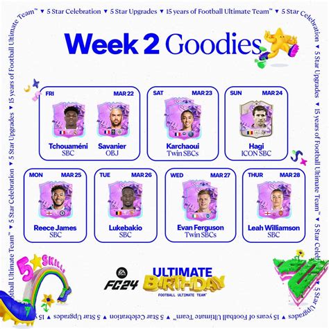EA Sports FC 24 Cartas Ultimate Birthday SBC Confirmadas Y Fechas De