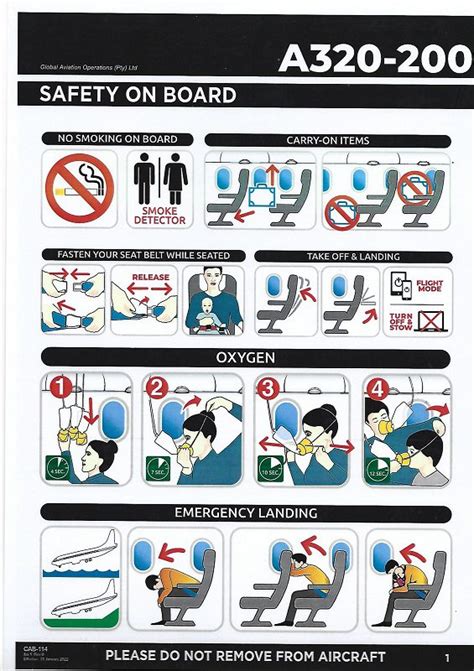 Airbus A Safety Cards