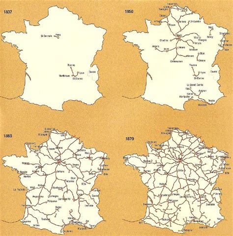 11 juin 1842 Loi sur les chemins de fer et création du réseau