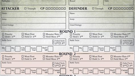 Weirdnobz Aos Scoring Sheet Tabletop Campaign Repository