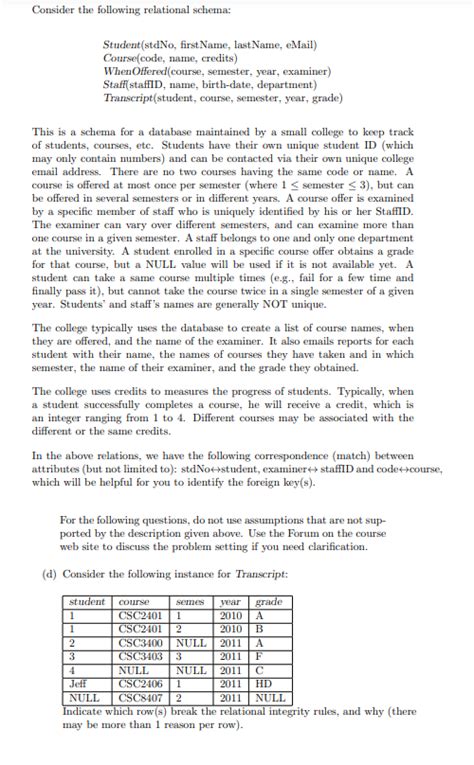 Solved Consider The Following Relational Schema Chegg