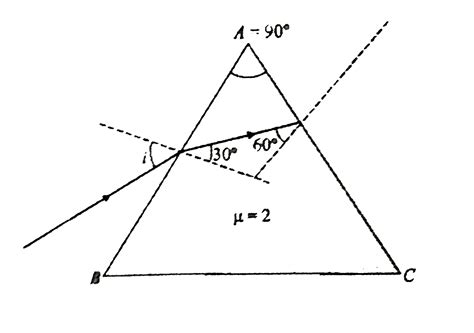 In The Figure Given Below A Ray Of Light Pq Is Incident Normally On