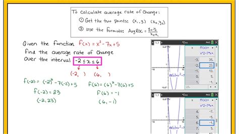 Average Rate Of Change Equations Part 4 Of 4 YouTube