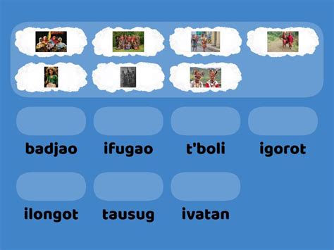 Mga Minoryang Katutubong Pangkat Etniko Part 1 Pagtutugma