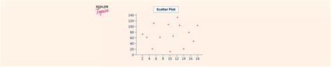 plotting a scalar field in d in matplotlib scaler topics hot sex picture