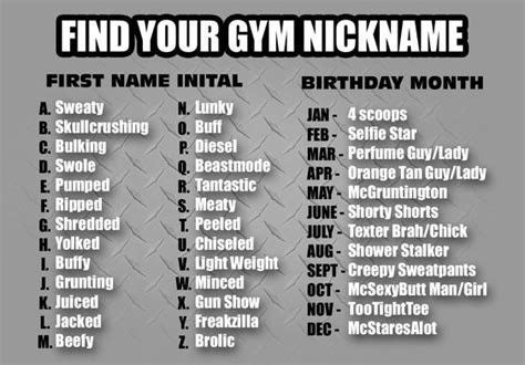 What Is A Female Name For Warrior