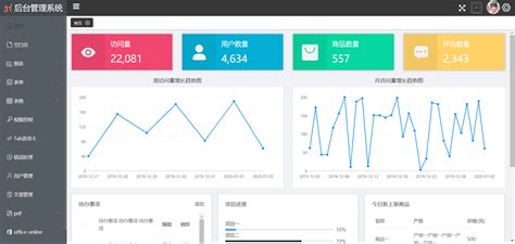 github johnzhaoxiaohu vue element manage vue element的后台管理系统