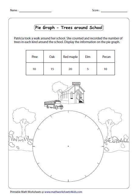 pie graph worksheets