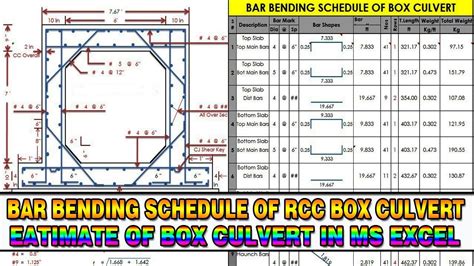 Engineering Websites What Is Boxing Autocad Civil Concrete Cover