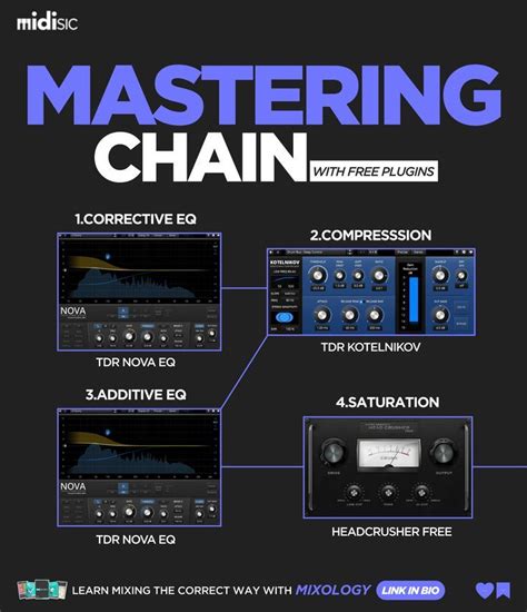 Mastering Chain Music Production Tips Midisic Music Engineers