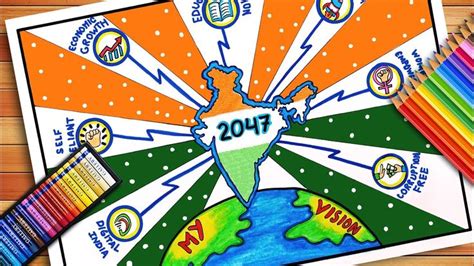 My Vision For India In 2047 Painting My Vision For India In 2047