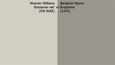 Sherwin Williams Gossamer Veil SW 9165 Vs Benjamin Moore Graystone