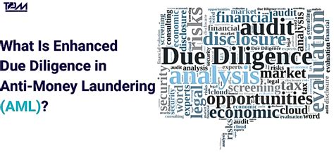 What Is Enhanced Due Diligence In Aml A Complete Guide