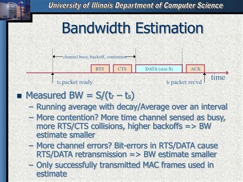 ppt available bandwidth estimation in ieee 802 11 based wireless networks powerpoint