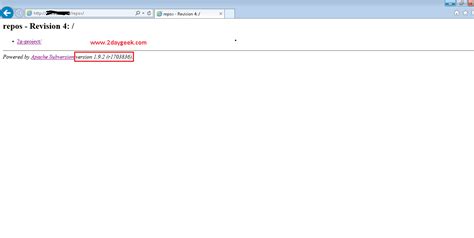 Centos Subversion