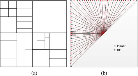 [pdf] low bit rate image compression based on post processing with grouped residual dense