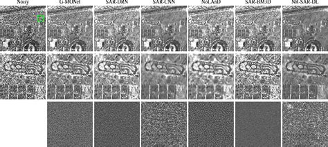 figure 9 from sar despeckling using multiobjective neural network trained with generic