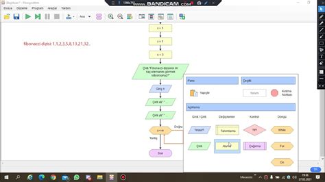 Flowgorithm 5 Fibonacci Sayı Dizisi YouTube