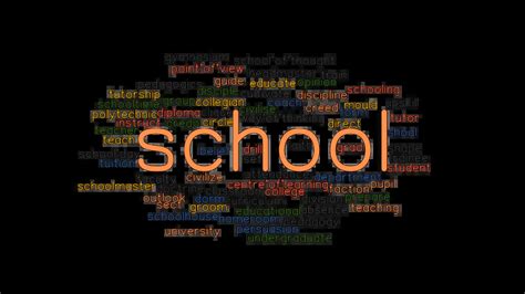 Related Synonym