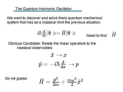 The Harmonic Oscillator 1 The Basics 2 Introducing