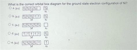 Solved What Is The Correct Orbital Box Diagram For The Chegg