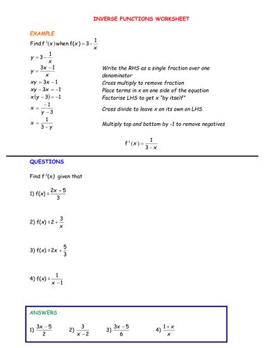 a level maths composite and inverse functions by srwhitehouse teaching resources tes