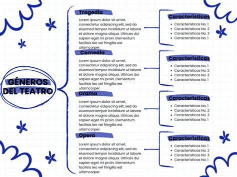 Cuadros sinópticos Creativos y Bonitos Descargar