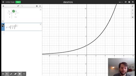 finding exponential equation through 2 points youtube
