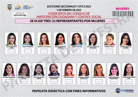 Cuántas papeletas votaremos y que tiempo no llevará