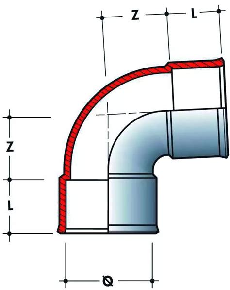 Coude Pvc Femelle Femelle Nicoll