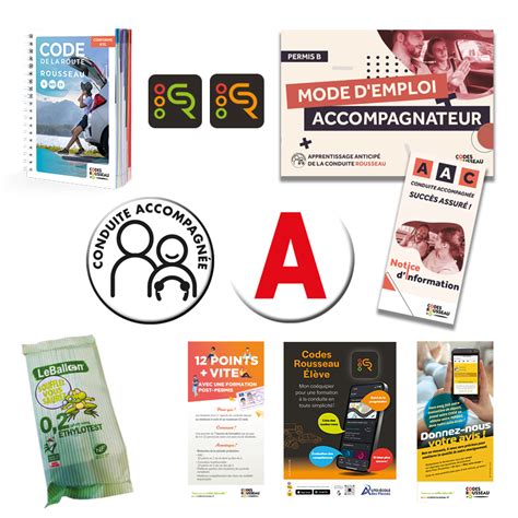 Kit Aac Suivi Pratique Num Rique Code Codes Rousseau