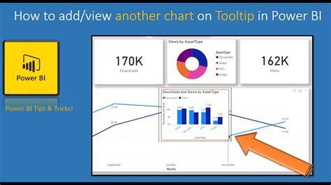 How To Show Another Chart In Power BI Tooltips YouTube