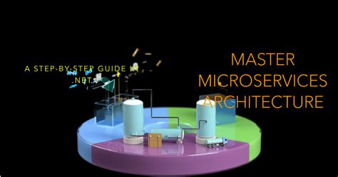Demystifying Microservices A Comprehensive Guide To Understanding