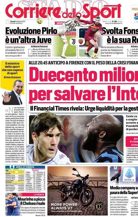 CORRIERE DELLO SPORT La Prima Pagina Di Oggi 5 Febbraio 2021
