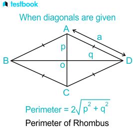 Perimeter Of Rhombus With Diagonals Formula With Examples