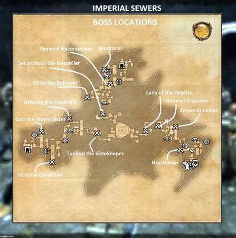 IMPERIAL CITY SEWER BOSS SPAWN LOCATIONS By Golden Clover Elder