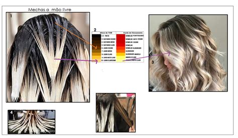 Como fazer mechas à mão livre Bellkey Professional Técnicas de cor