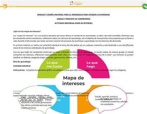 Ruta de aprendizaje y formato mapa de los intereses MÓDULO 2 DISEÑO